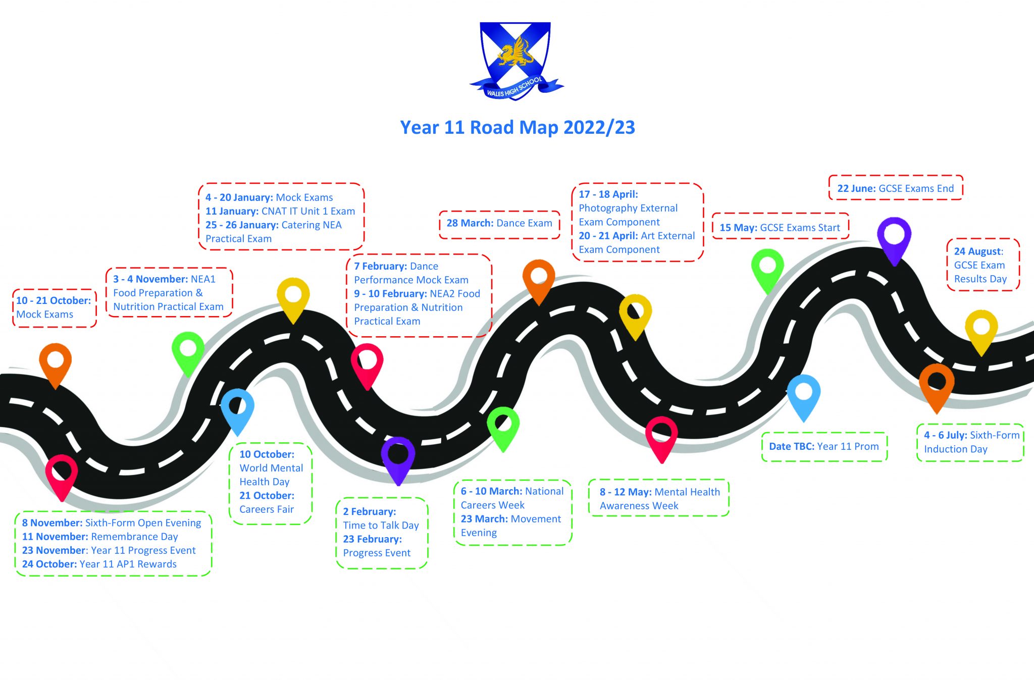Year 11 Information – Wales High School