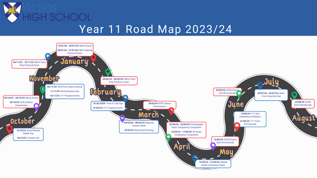Year 11 Information – Wales High School