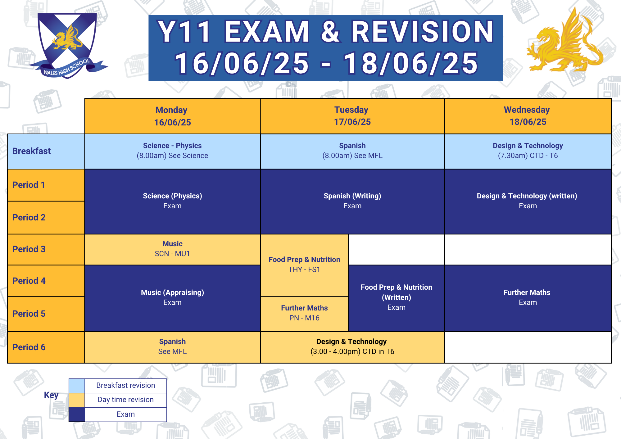 Year 11 Information – Wales High School