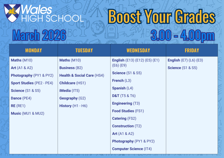 Year 11 Information – Wales High School
